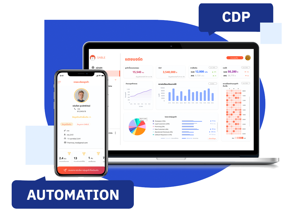 SABLE - Sales Automation System & Digital Transformation
